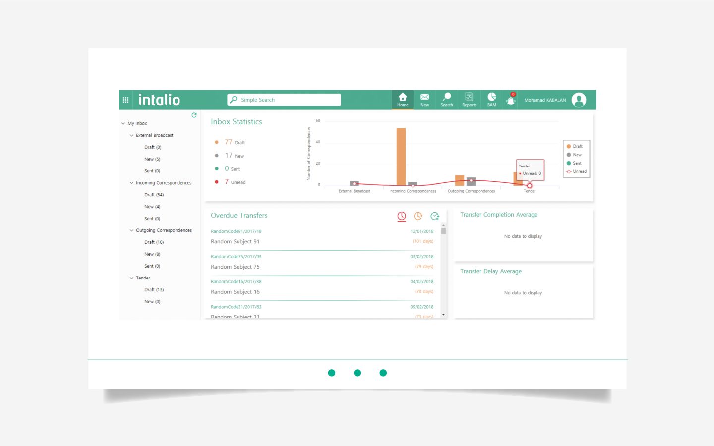 Complete Correspondence Management System Platform | Intalio
